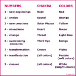 the Cycle of Colors - EagleChildEagleChild